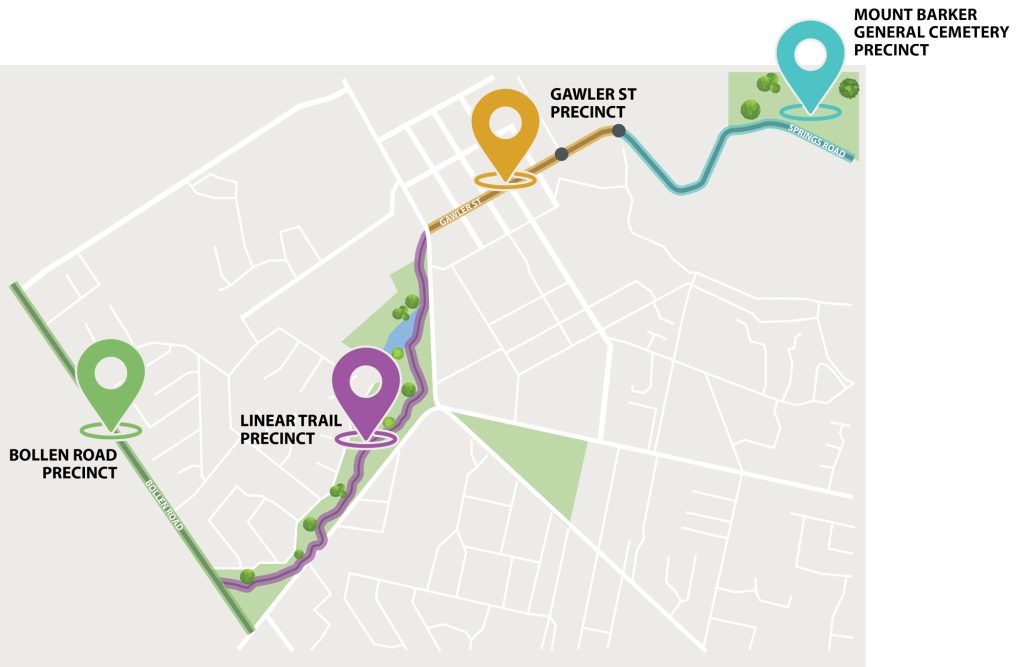 Mount Barker History Posts – Mt Barker National Trust